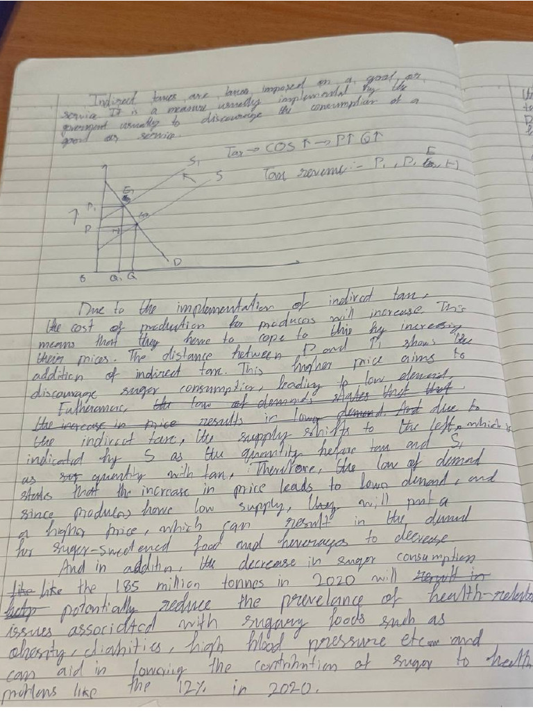 A Level Sample Answer | PDF