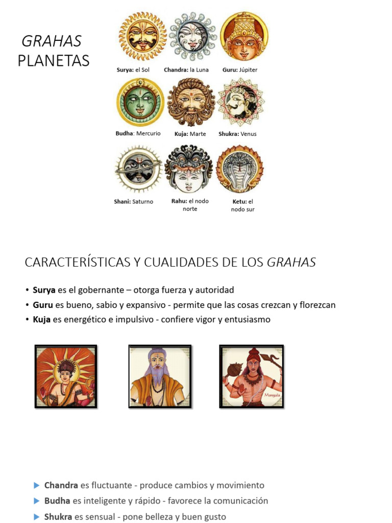 Características de los Grahas en Astrología | PDF