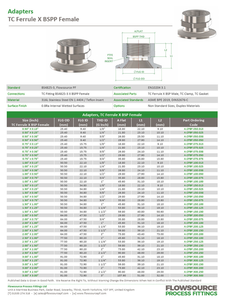 Data Sheet-A.CFBF | PDF | Mechanical Engineering