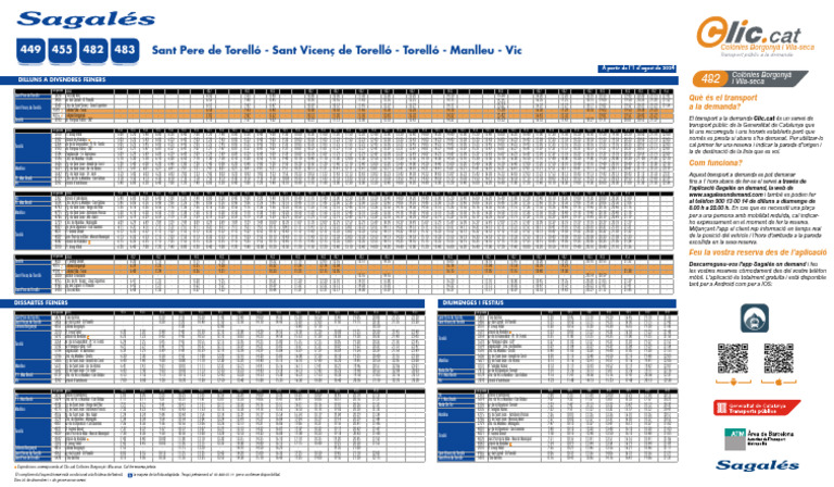 Bus SPT-Vic | PDF