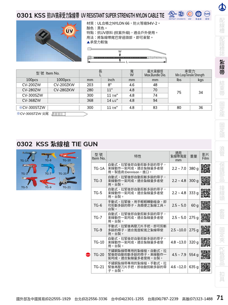 KSS 紮線槍Tie Gun (TG-20) catalog | PDF