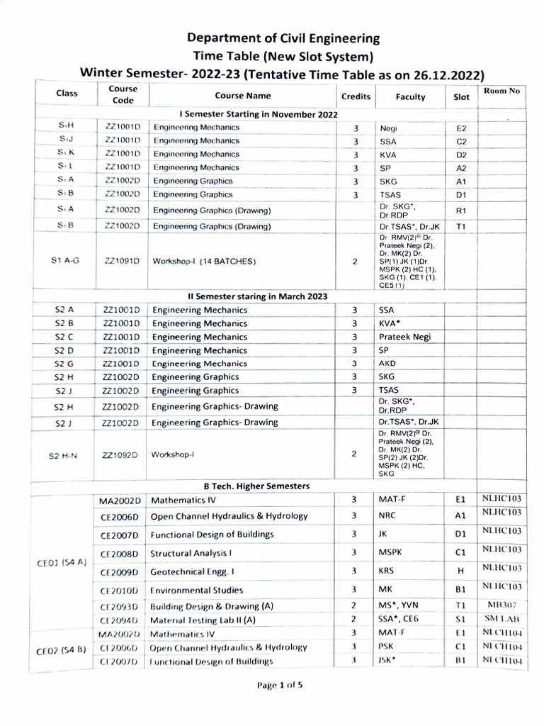 Tentative Time Table Winter Semester 2022-23 | PDF | Engineering ...