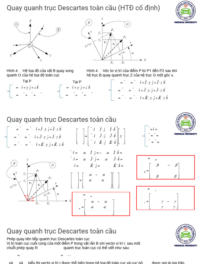 VEE703040 Chapter 4 Vehicle Planar Dynamics 1 | PDF