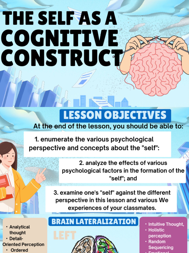 The Self As A Cognitive Construct | PDF
