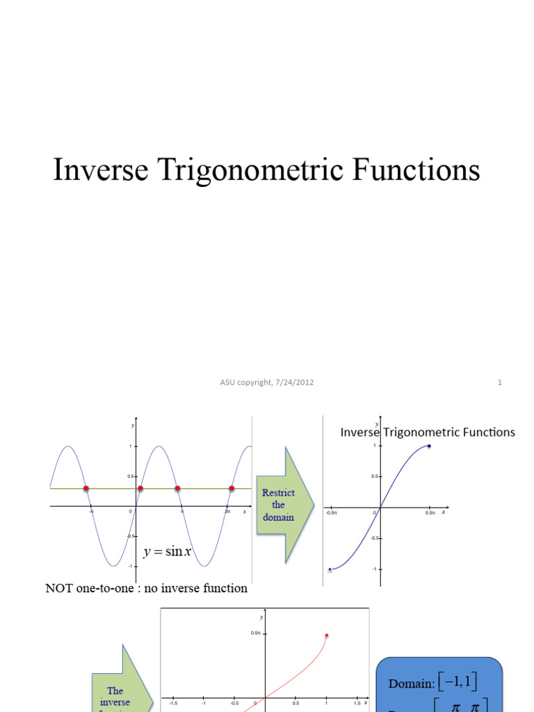 3_5 Inverse Trigonometric Functions Part One | PDF | Trigonometric Functions | Mathematical ...