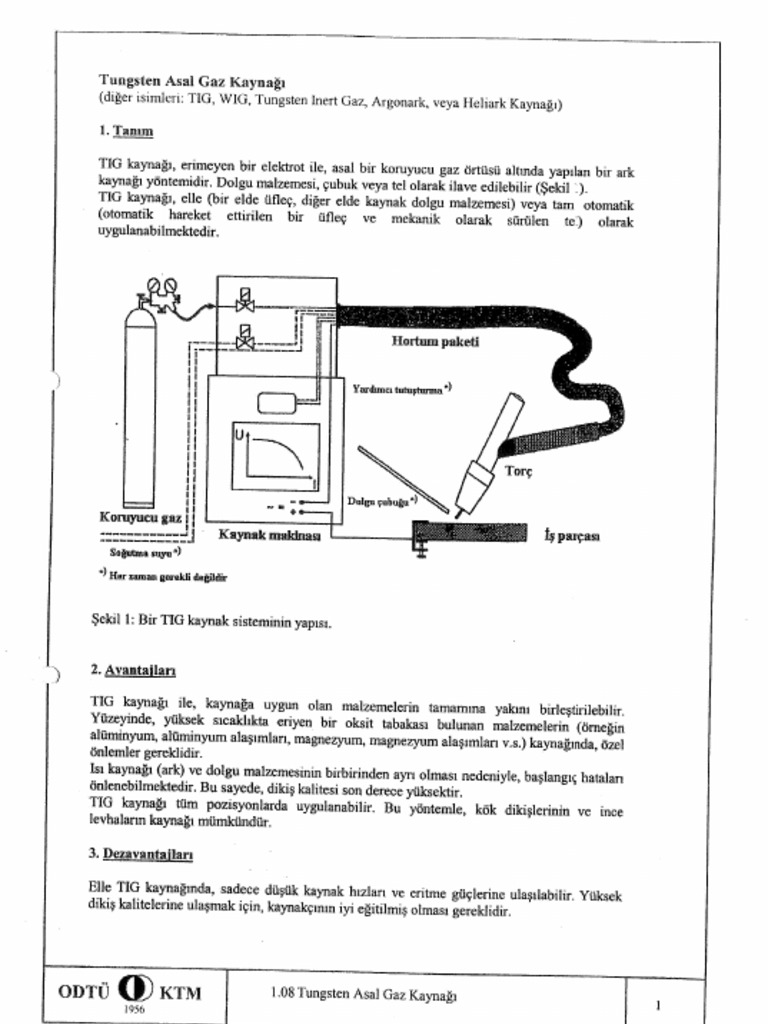 1.08 Tugsten Asal Gaz Kaynağı | PDF