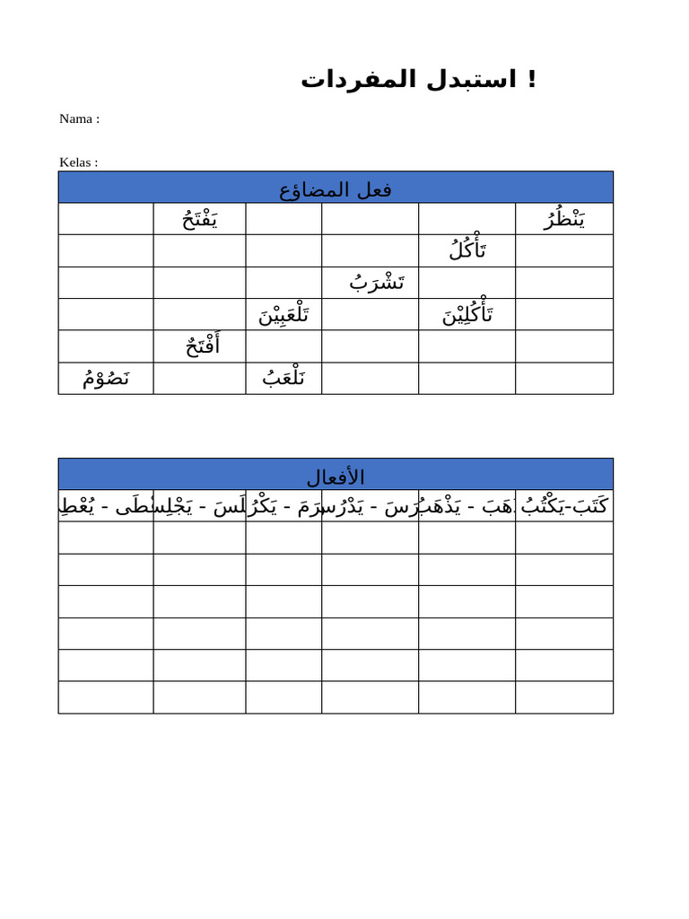 Latihan Dhamir 1 | PDF