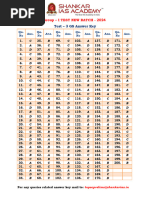 2023 AMC 8 Answer Key | PDF