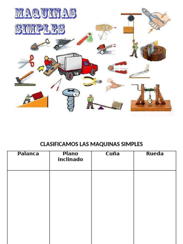 Importancia y Tipos de Máquinas Simples | PDF