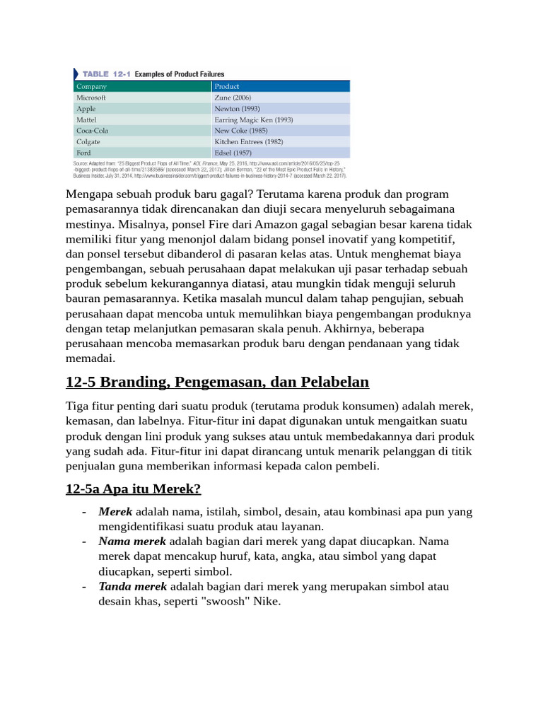 Rangkuman Bisnis Chapter 12 - Moris | PDF