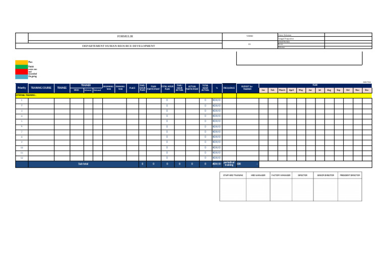 FM - IMS.HRD.003-02 - Training Plan | PDF