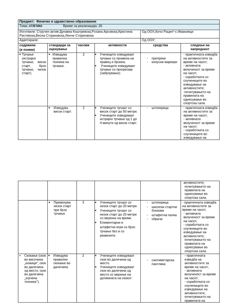 1-tema-atletika | PDF