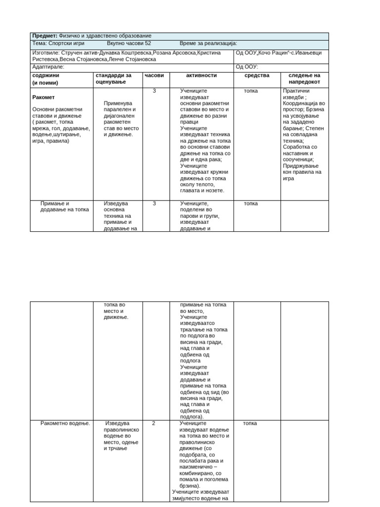 3 Tema Sportski Igri | PDF