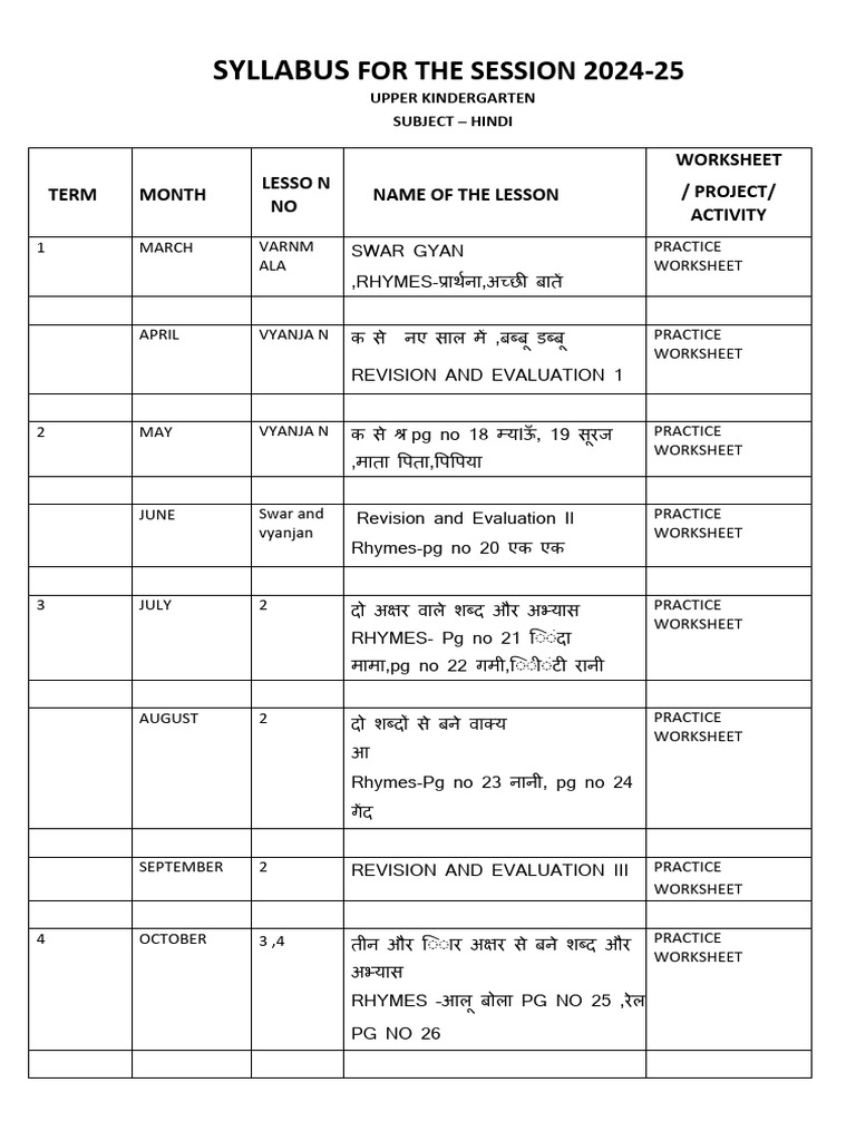 Ukg Syllabus 2024 | PDF
