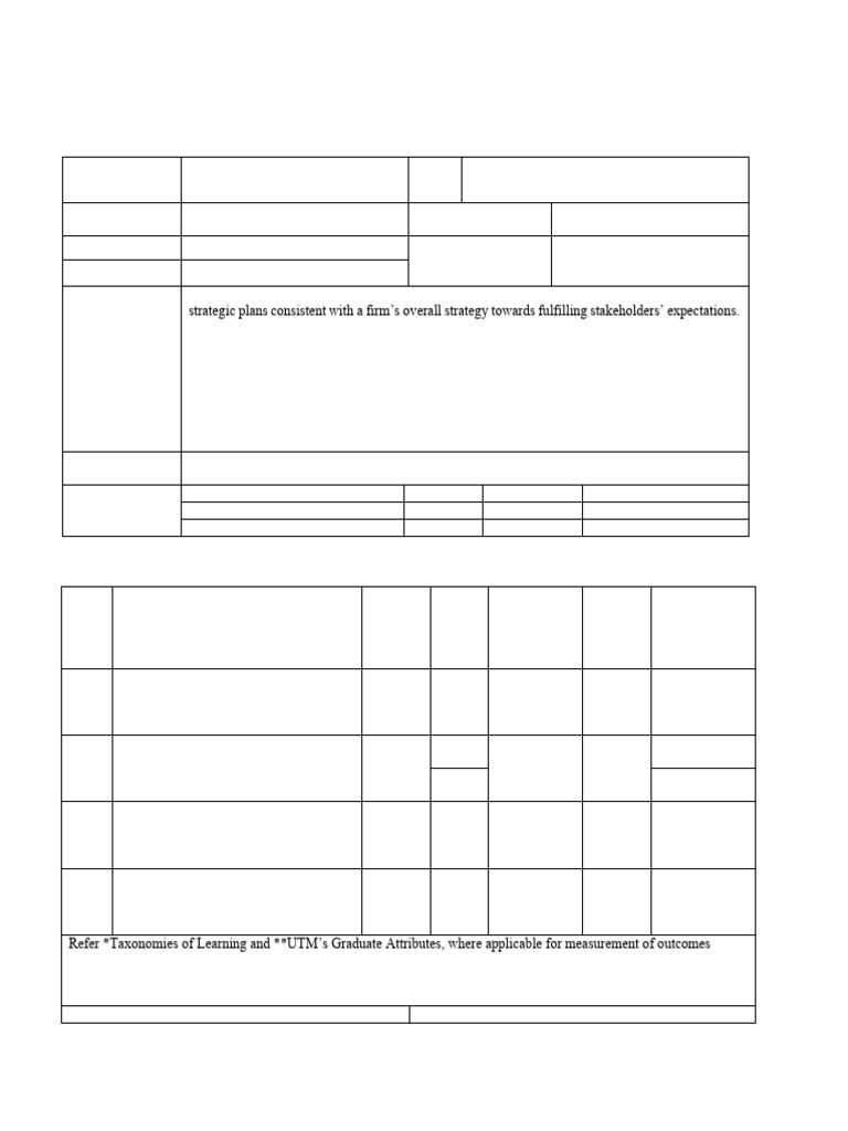 Strategic Planning Course Overview | PDF | Strategic Management ...