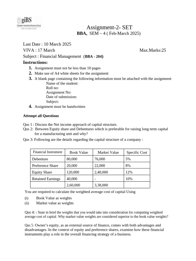 Assignment 2- Financial Management | PDF | Capital Structure | Cost Of ...