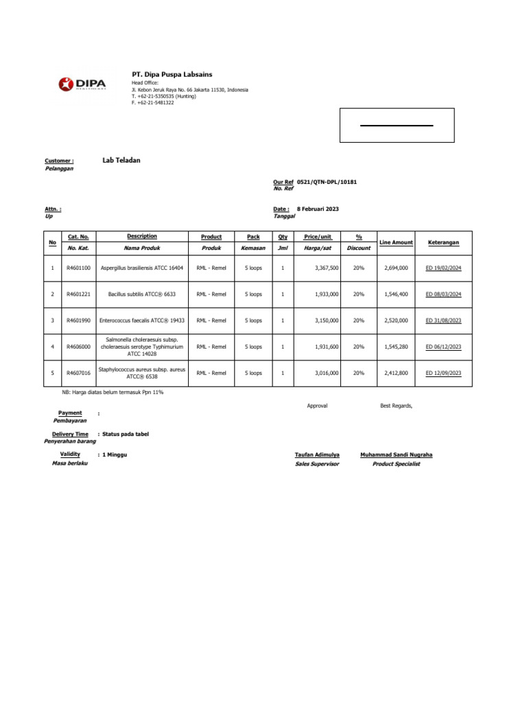 Penawaran Harga Lab Teladan | PDF | Salmonella | Prokaryote