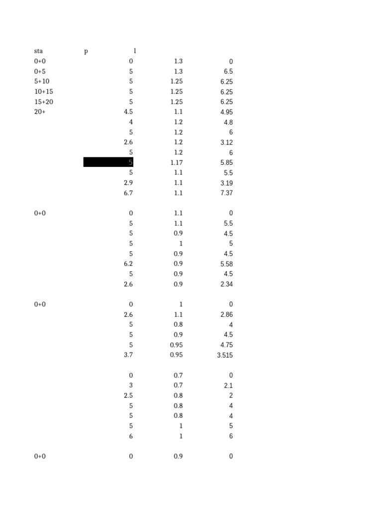 Paving BBHS RT 3 | PDF