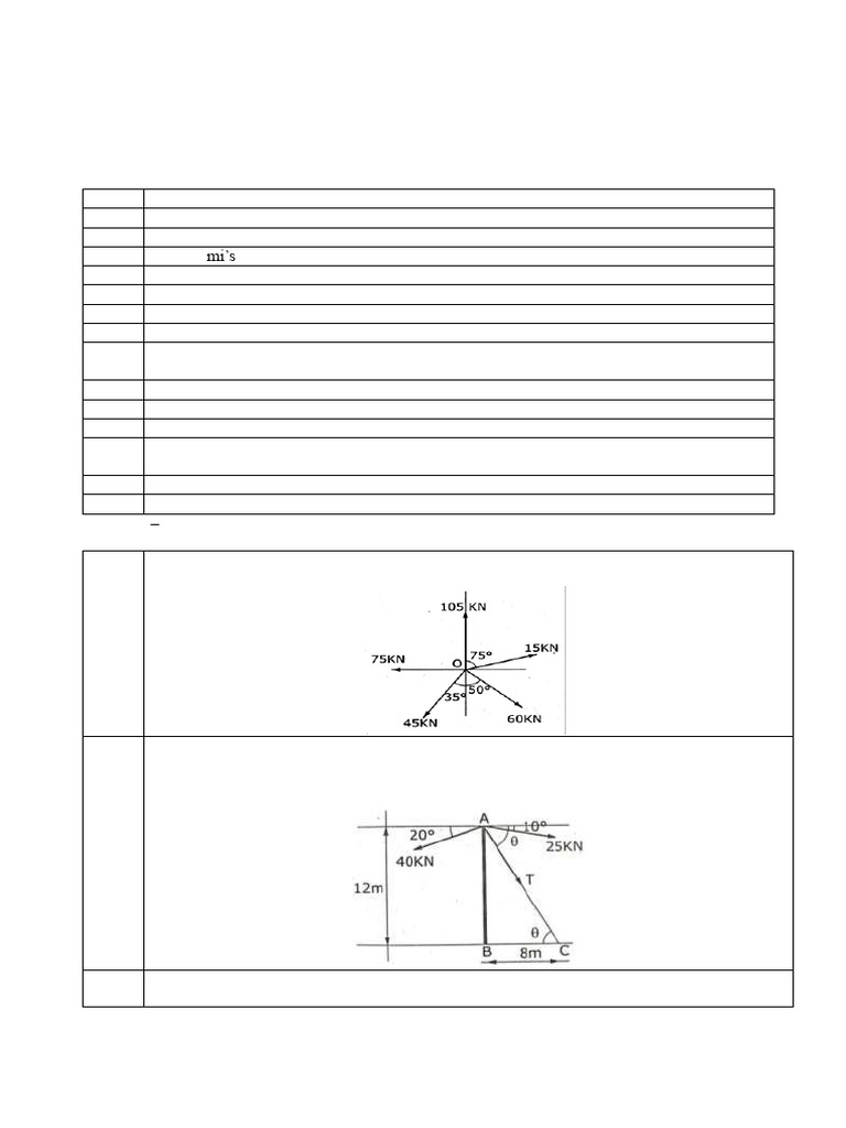 Engineering Mechanics Question Bank | PDF