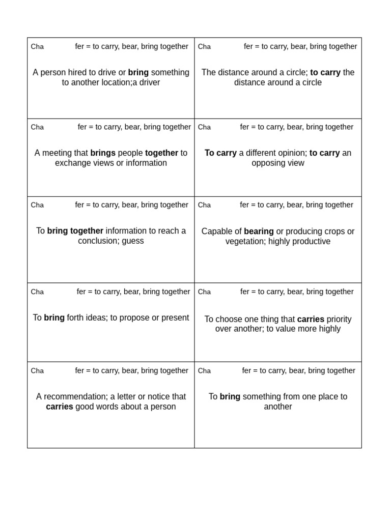 Greek and Latin Root Card Template EUNAH CHA | PDF