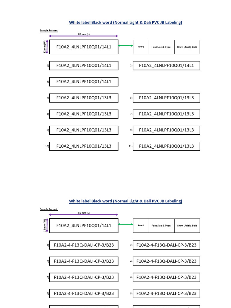(Rfp-0062) Engraved Tag Labeling Format | PDF