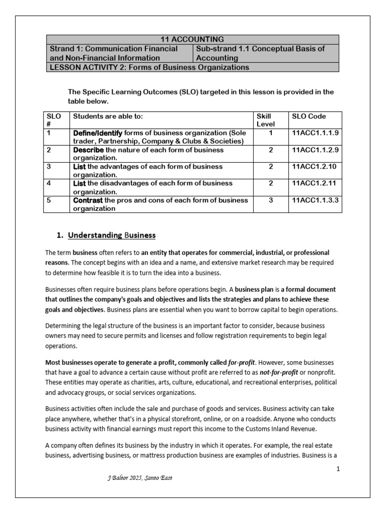 11ACC1.1 - 2025 - Lesson Activity 2 Business Organizations | PDF | Sole ...