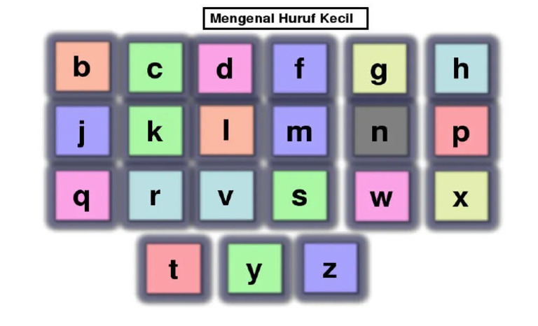 Hurf Kecil | PDF