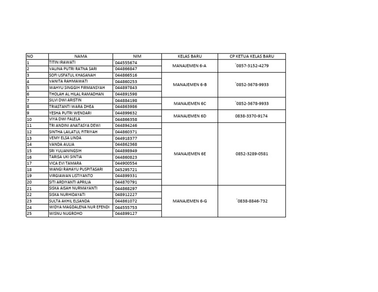 Kelas Baru Pdf