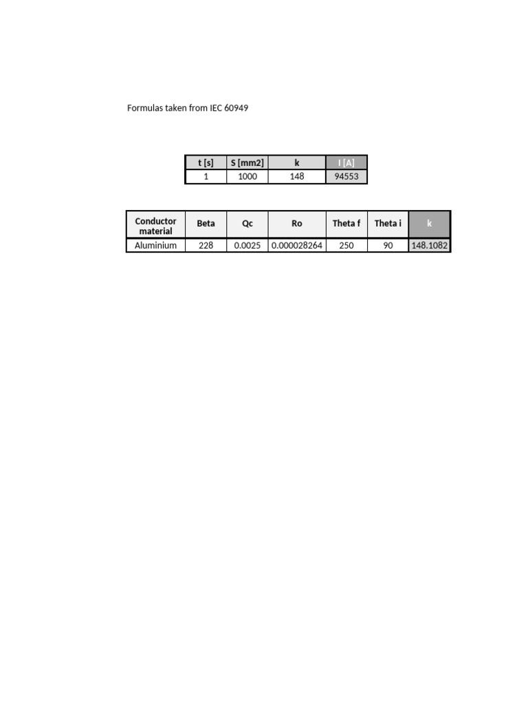 Cable SC Current Capability 2 | PDF