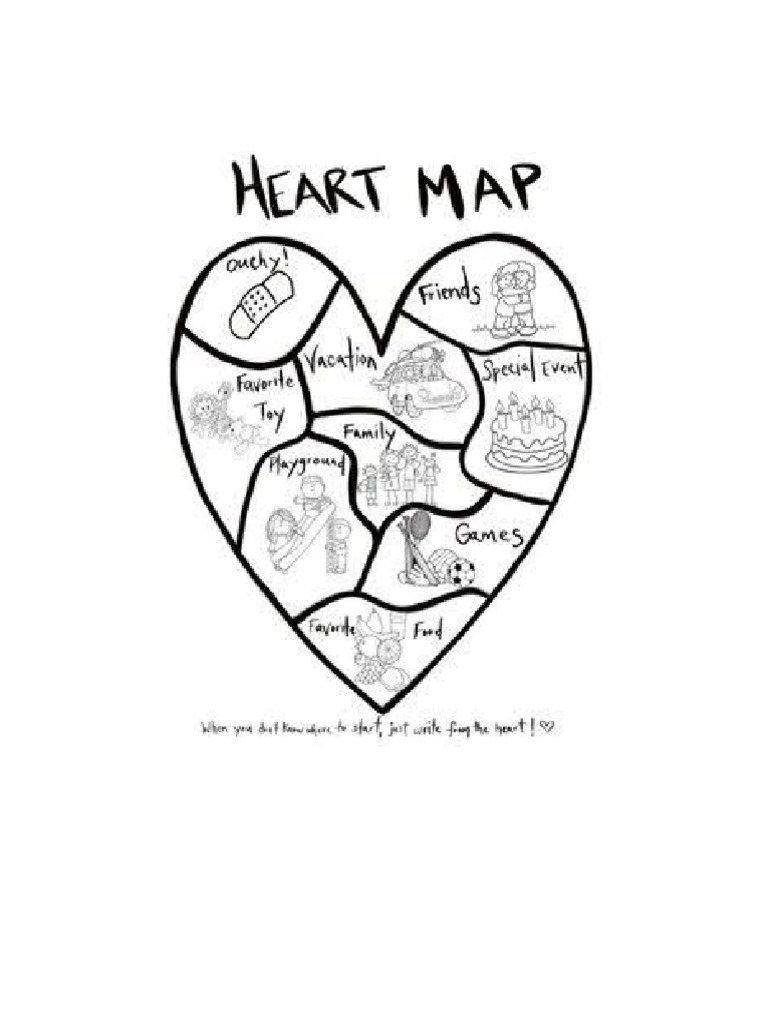 Heart Map | PDF