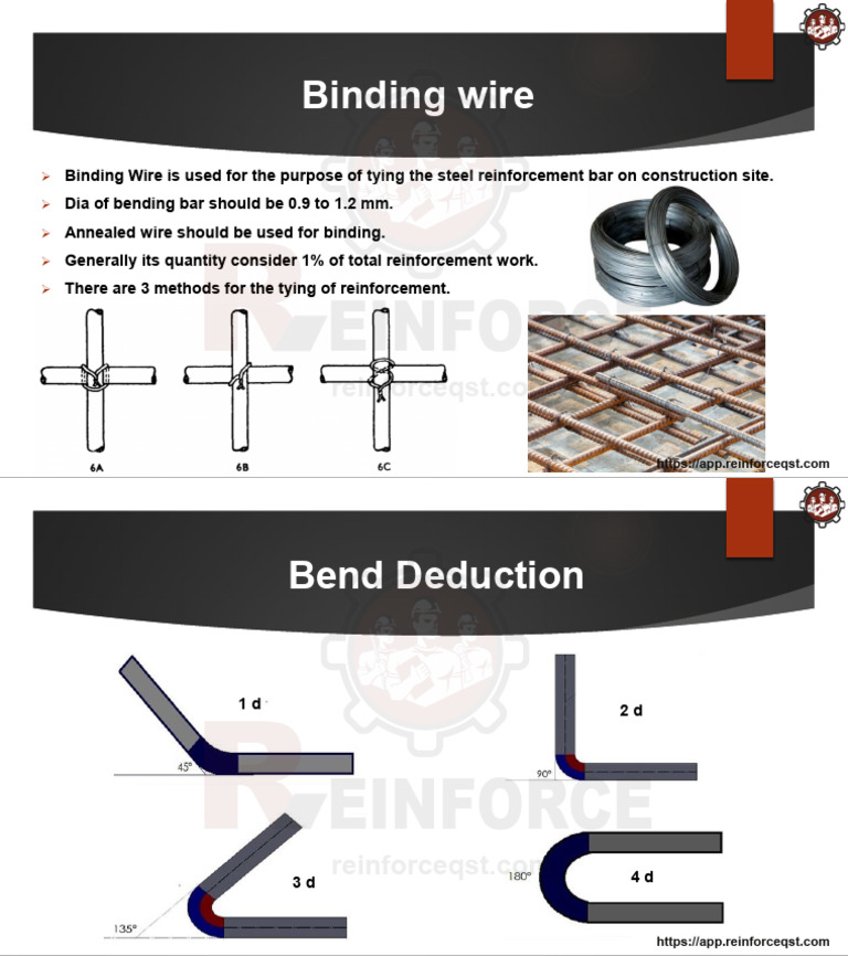 Binding Wire and Types of Bend | PDF
