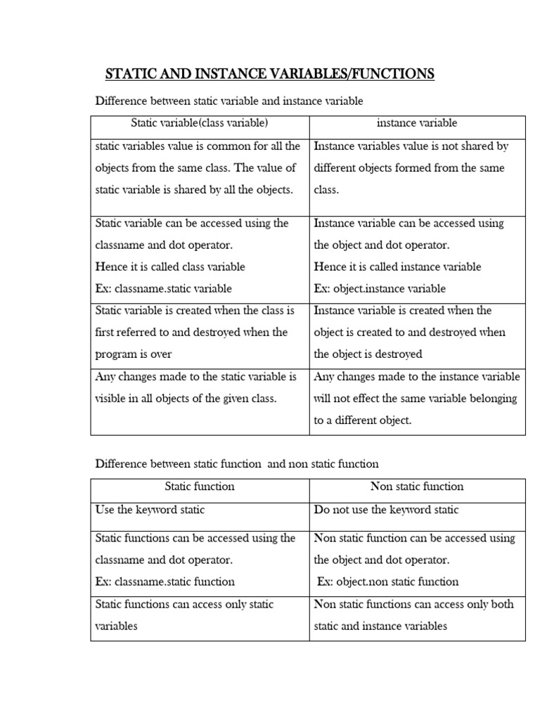 Static vs Instance Variables in Java | PDF