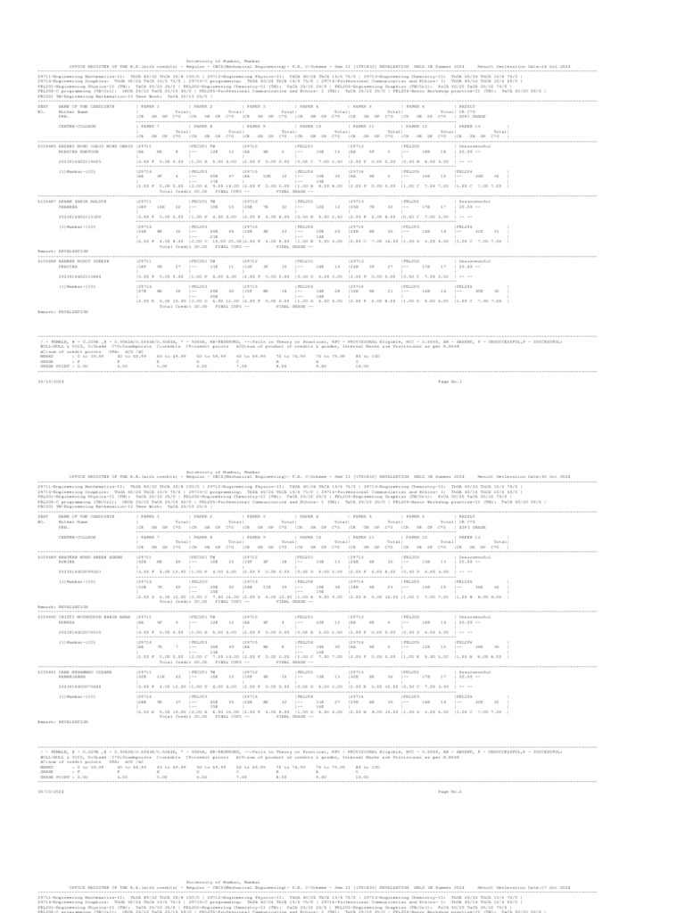 Mechanical Engineering | PDF | Engineering | Mechanical Engineering