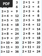 Multiplication Tables 2 to 10 | PDF