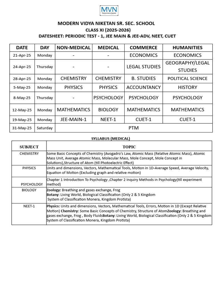 Class XI 2025-2026 Datesheet & Syllabus | PDF | Physics | Physical Sciences