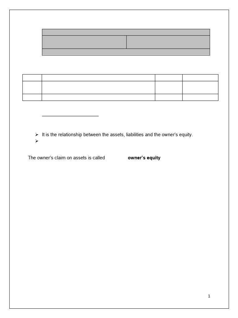 Basic & Expanded Accounting Equation | PDF | Balance Sheet | Equity ...