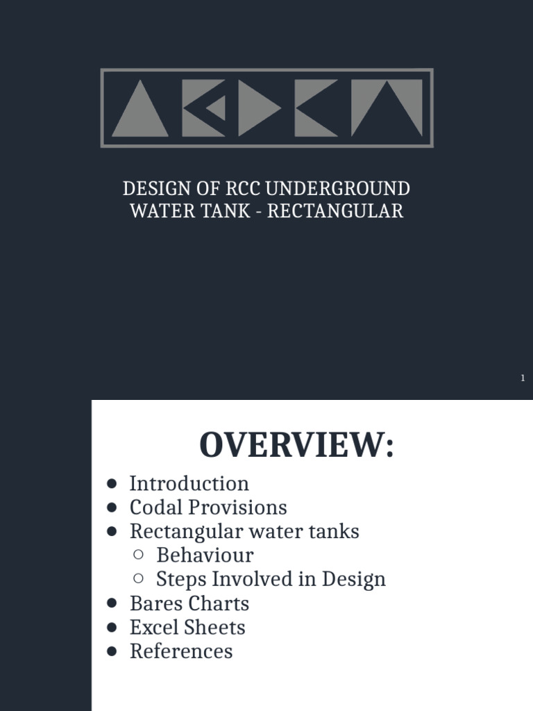 190726-Design of Underground Water Tank - Rectangular (By AM) | PDF ...