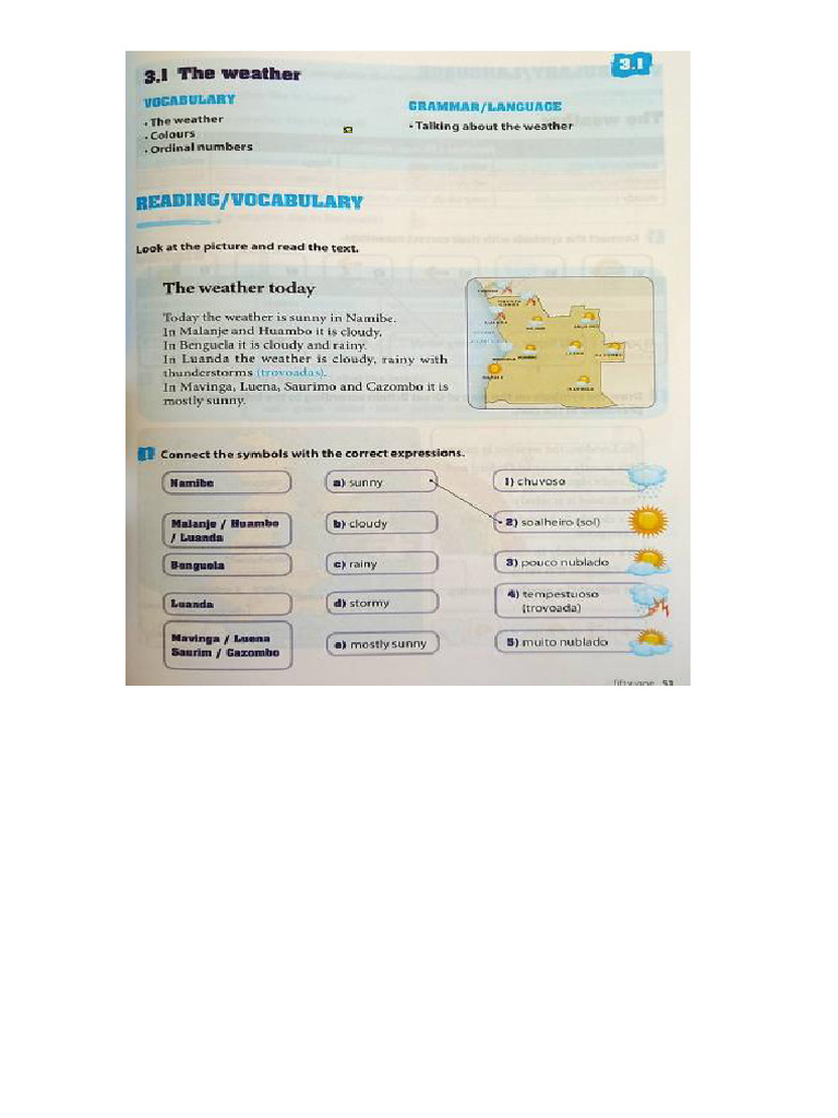 Lesson For 10 Grade On Weather | PDF