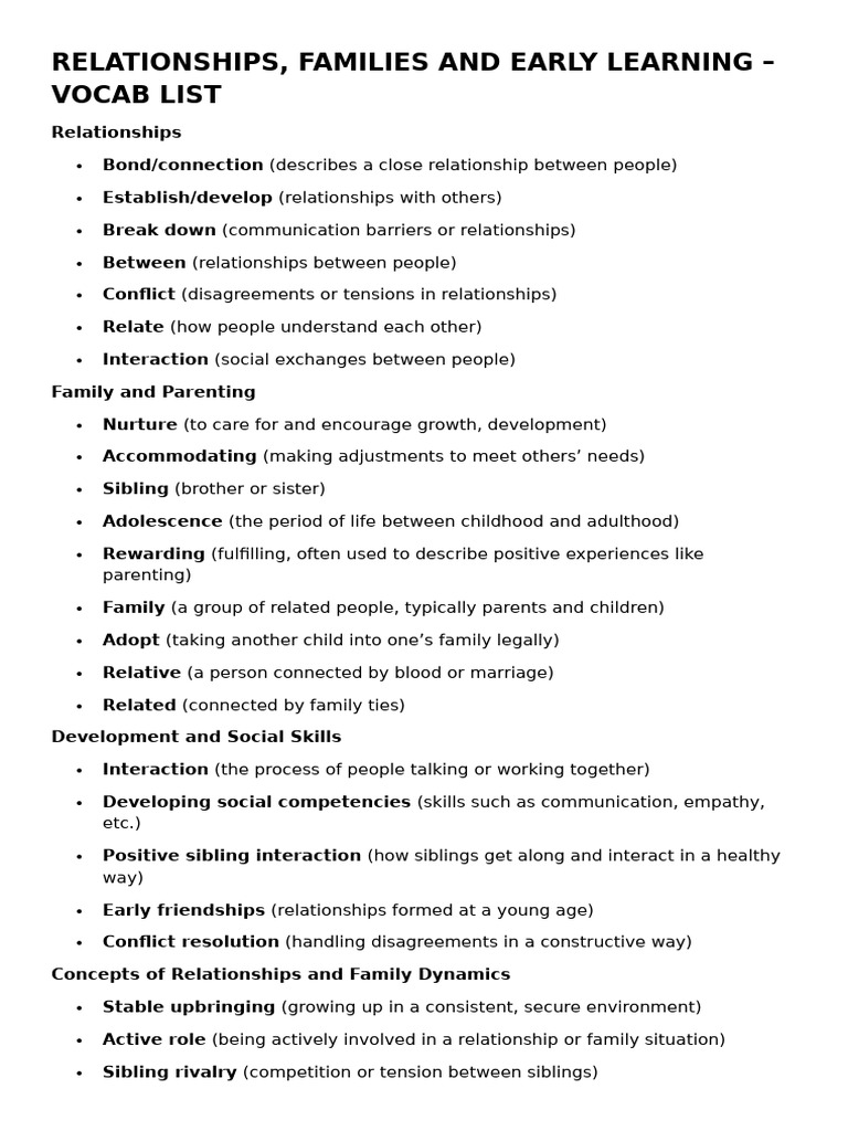 Relationships, Families and Early Learning - Vocab List | PDF