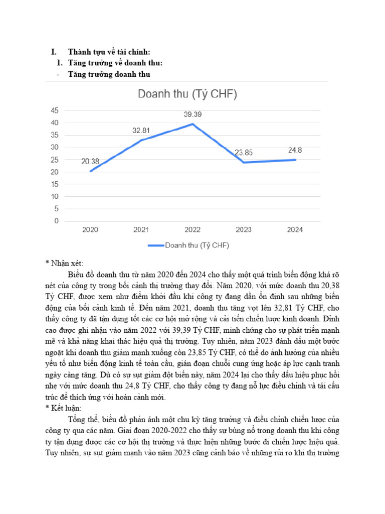 Báo cáo 2 QTCL | PDF