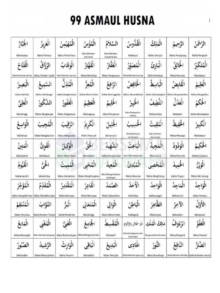 Asmaul Husna | PDF