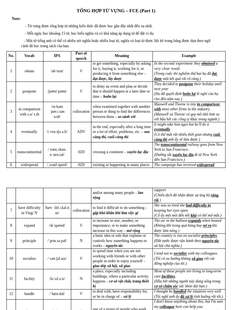 T NG H P T V NG - Fce (Part 1) : Obtained Đ T Đư C Postpone Hoãn L I in ...