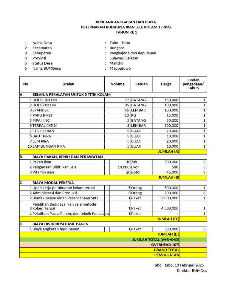 Contoh Sku Ternak Lele | PDF