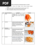 20 Jenis Potongan Sayuran Kreatif | PDF