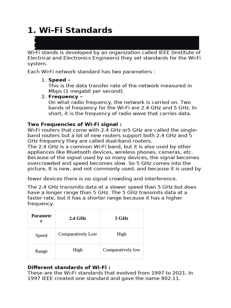 WLAN Standards and Mesh Deployment | PDF | Ieee 802.11 | Wi Fi