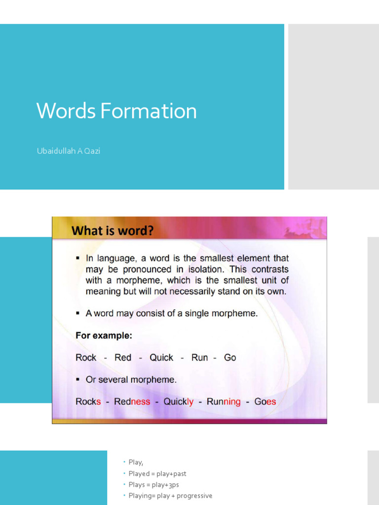 Where do Words come from - Chapter 6 - Word Formation | PDF | Word ...