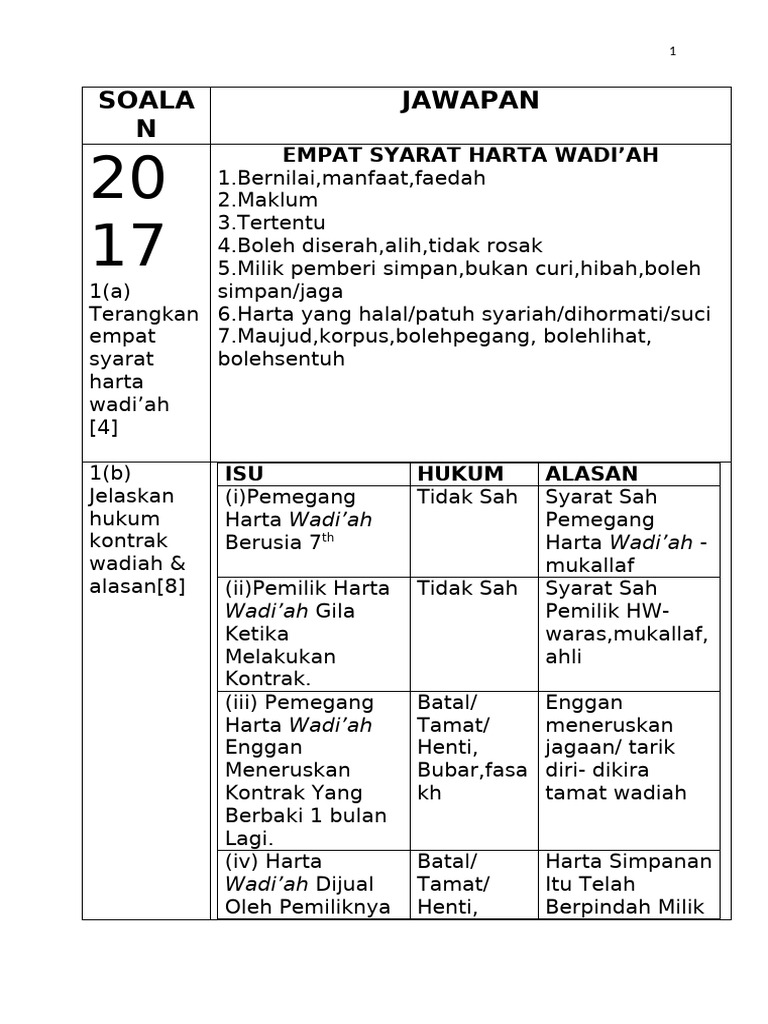 Soala N Jawapan: Empat Syarat Harta Wadi'Ah | PDF