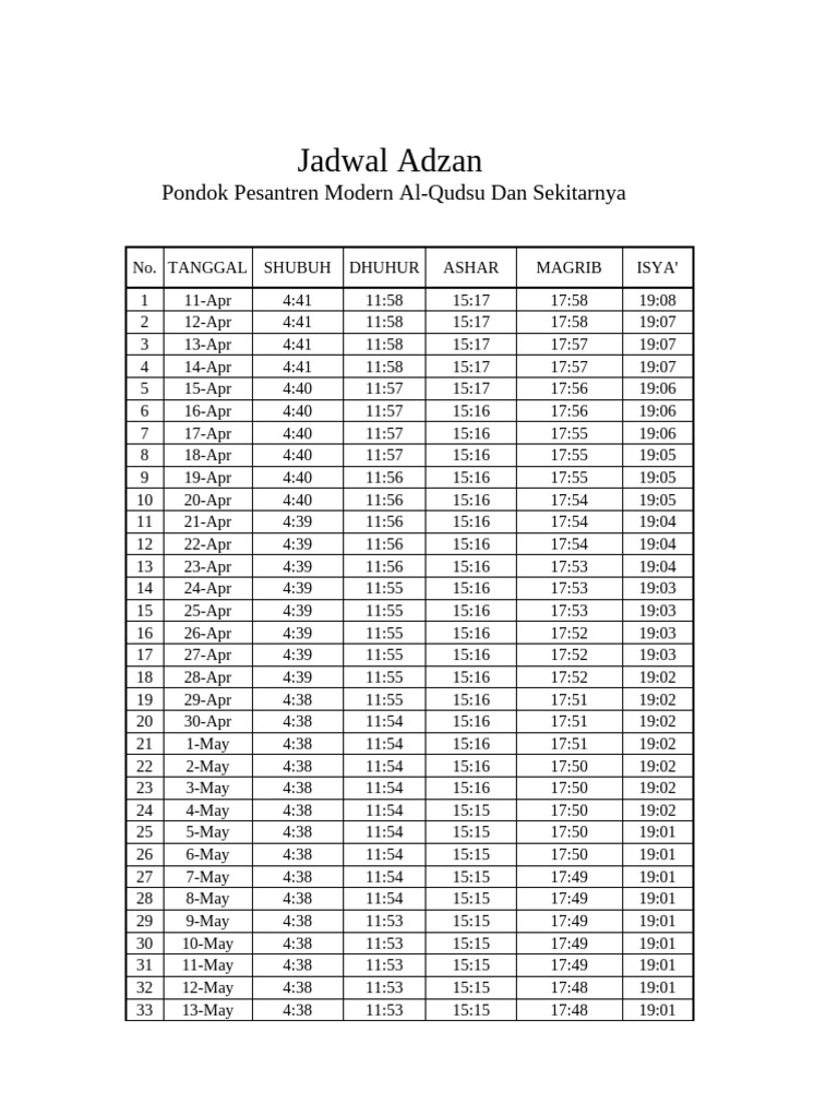 Jadwal Adzan | PDF