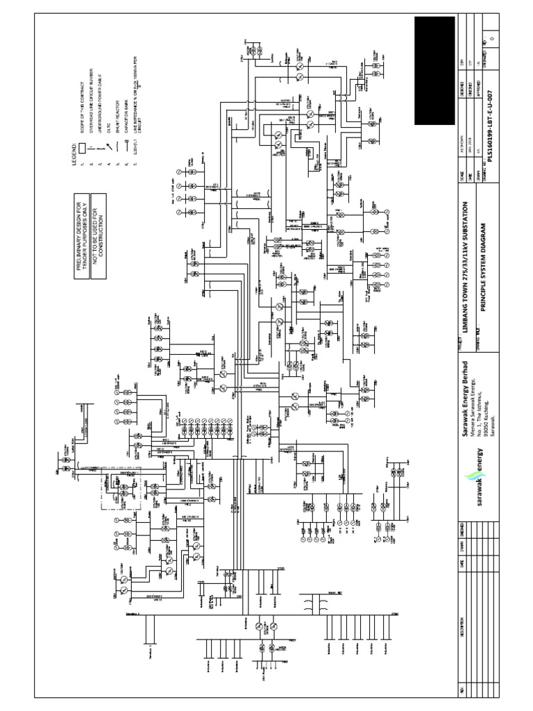 Sarawak Grid SLD | PDF