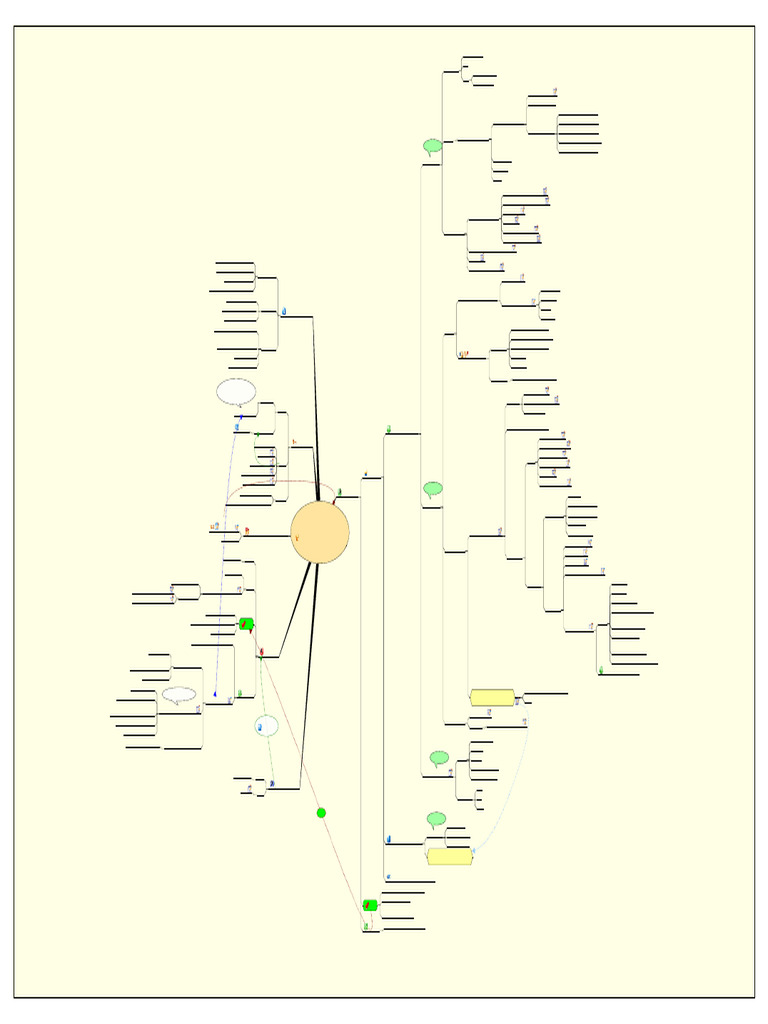 Framework SMR Level I | PDF | Credit Risk | Swap (Finance)